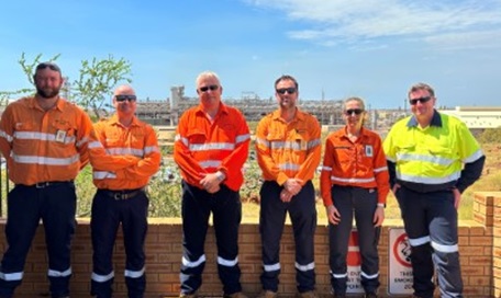 Global Portfolio, World-Class Capabilities - Woodside Energy